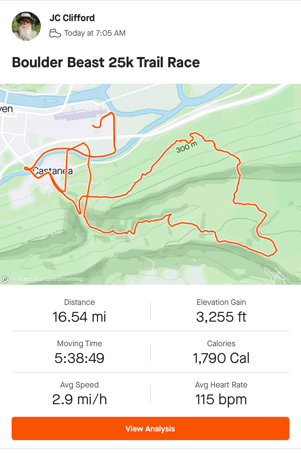 2020 Boulder Beast - KTC Represent! - KillTheCan.org