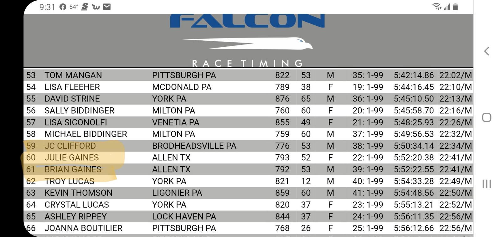 2020 Boulder Beast - KTC Represent! - KillTheCan.org